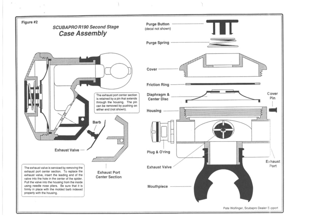 Scubapro R190 / R195 – Tauchblog