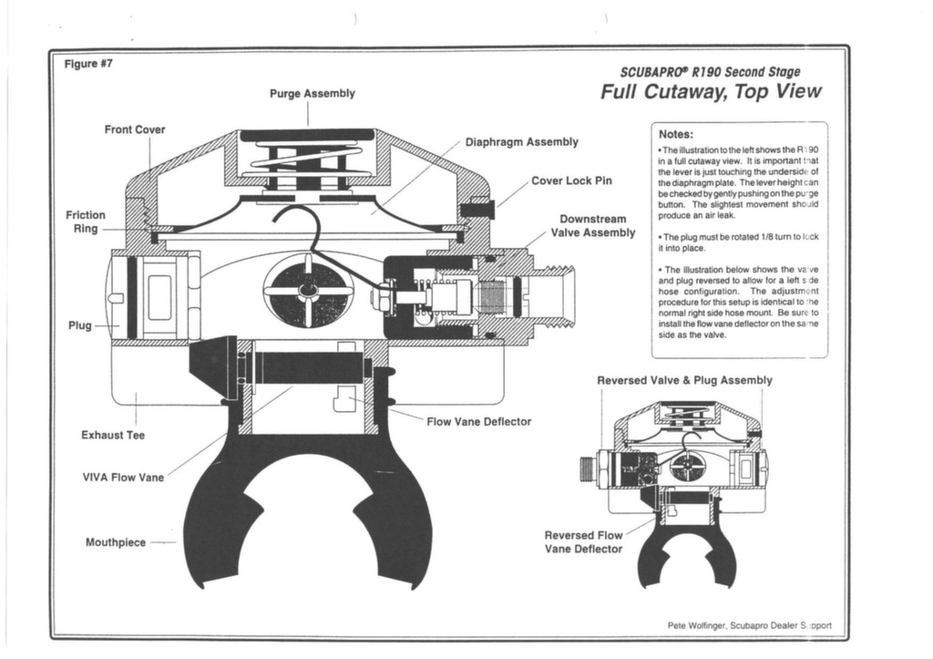 Scubapro R190 / R195 – Tauchblog
