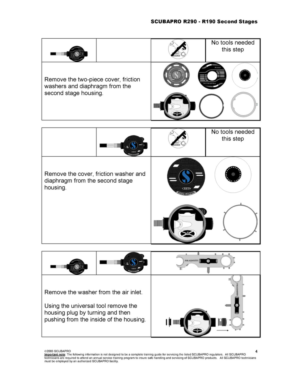 Scubapro R190 / R195 – Tauchblog