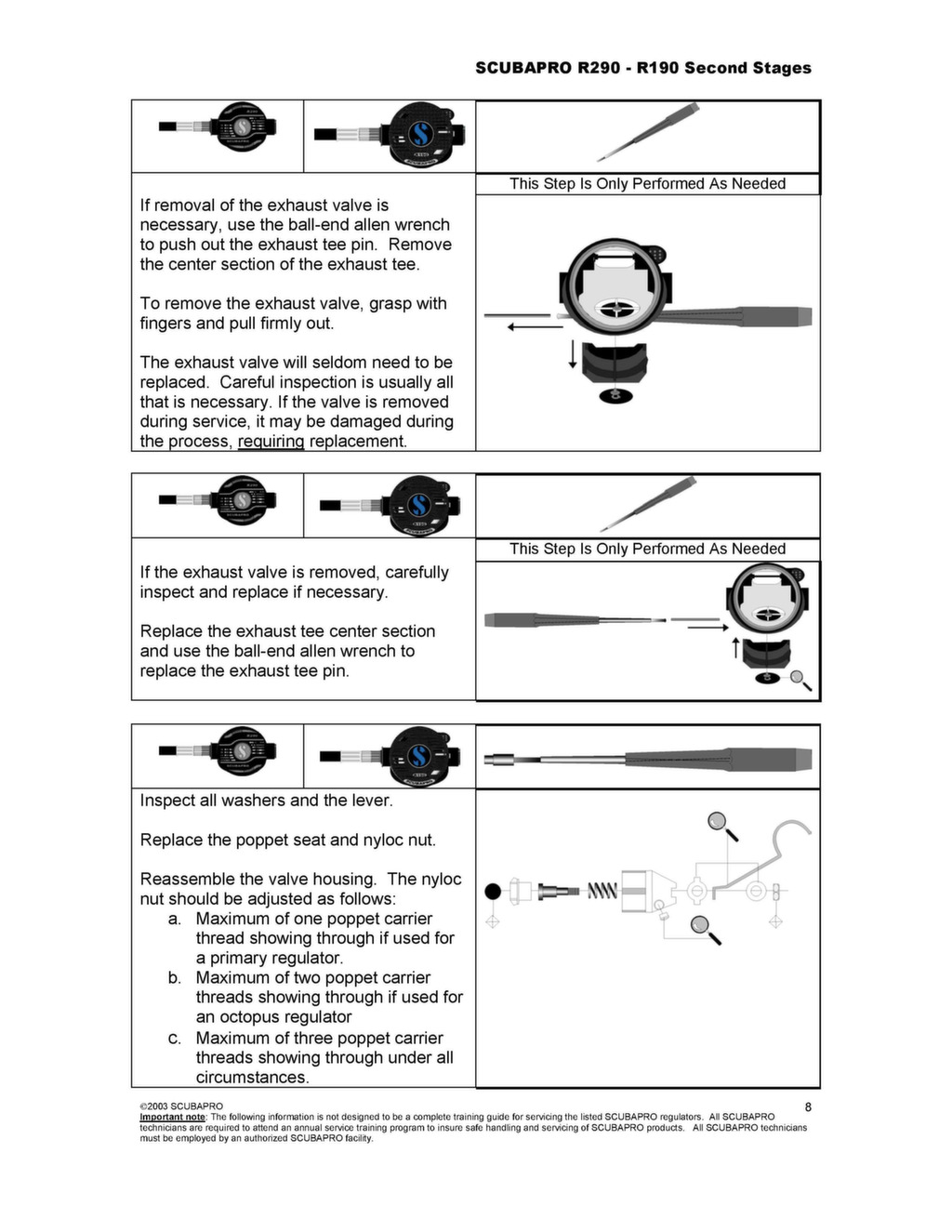 Scubapro R190 / R195 – Tauchblog