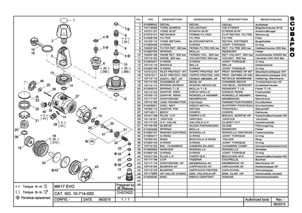 Scubapro MK17 – Tauchblog